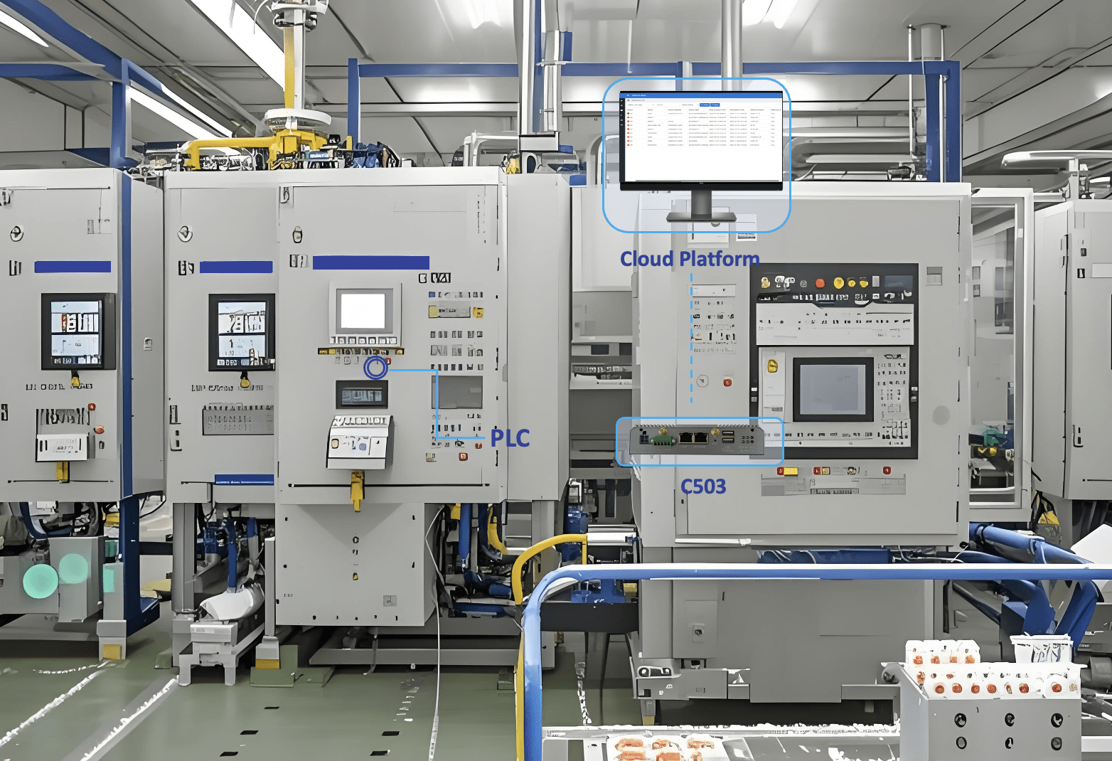 5G-Powered AI with PLC Enhancing Industrial Safety & Efficiency