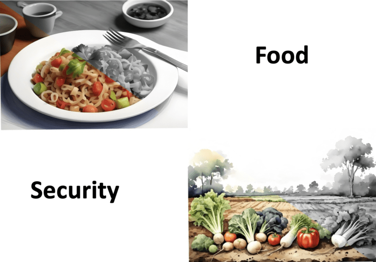 How IoT Sensors Safeguard Food Security