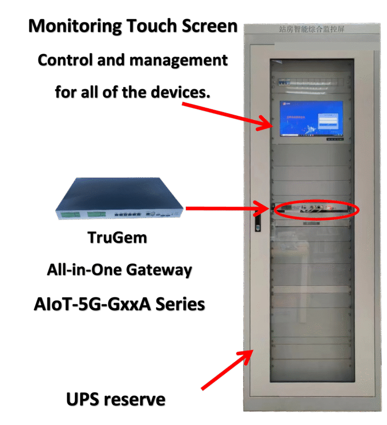 All-in-One Intelligent Cabinet for Environmental Monitoring and Control